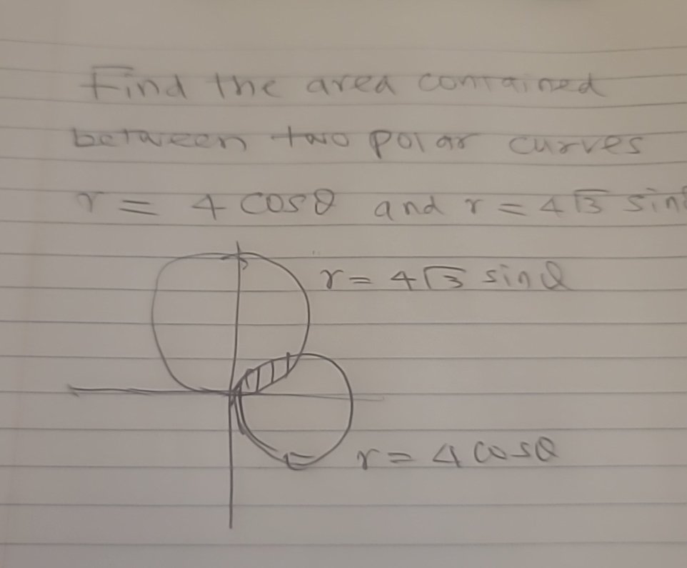 Solved Find the area contained betaeen two polar curves | Chegg.com