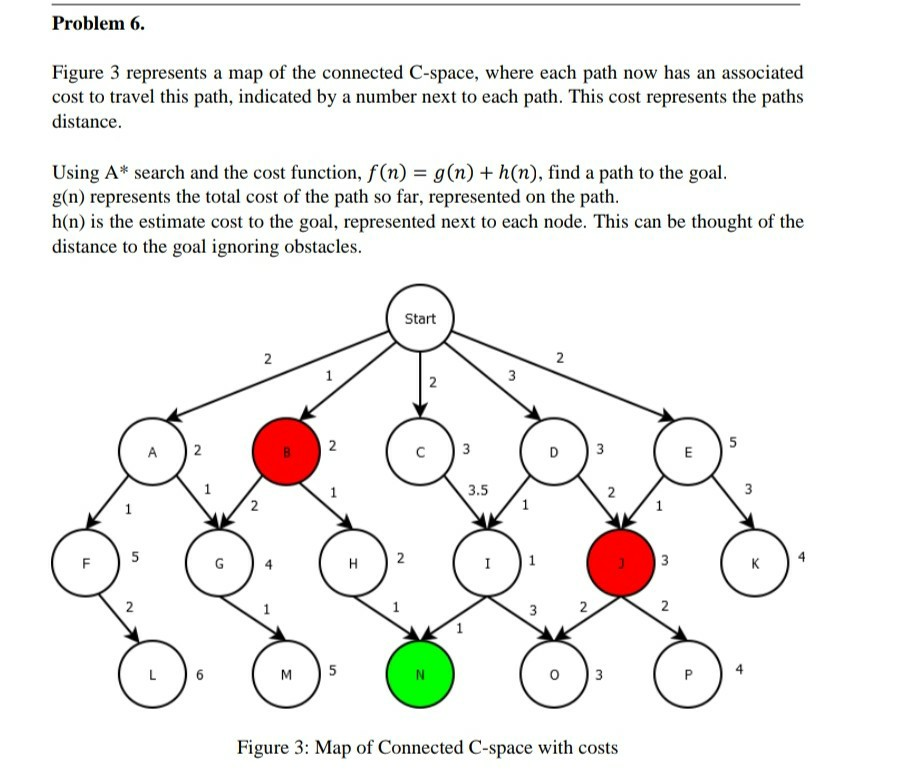 Solved Problem 6. Figure 3 represents a map of the connected | Chegg.com
