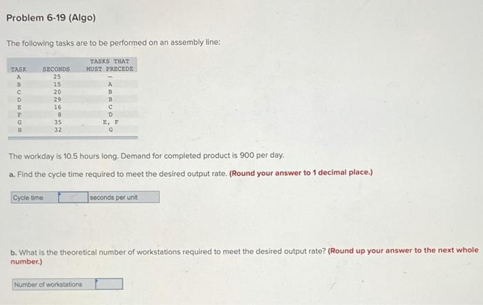 Solved Problem 6-19 (Algo) The following tasks are to be | Chegg.com