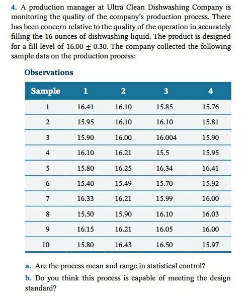 Solved 4. A production manager at Ultra Clean Dishwashing | Chegg.com