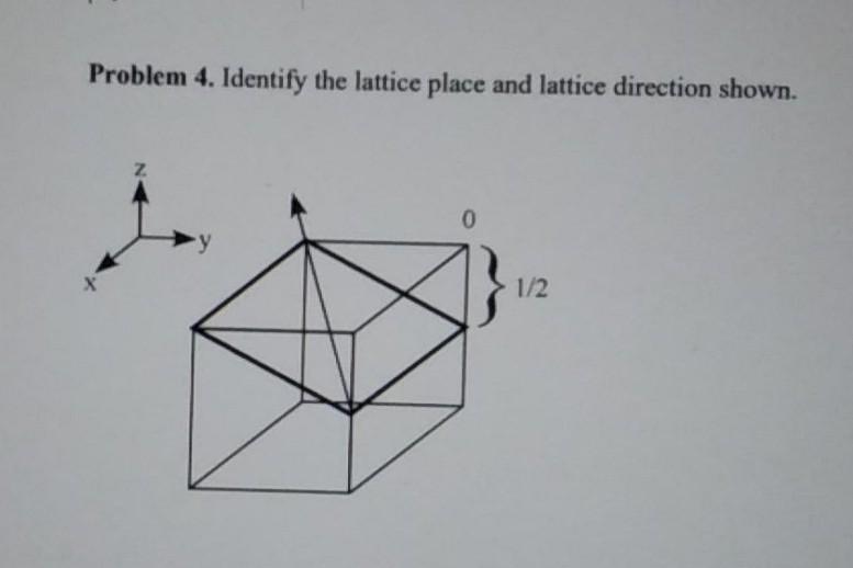 Solved Problem 4. Identify the lattice place and lattice | Chegg.com