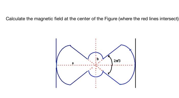 Solved Calculate the magnetic field at the center of the | Chegg.com