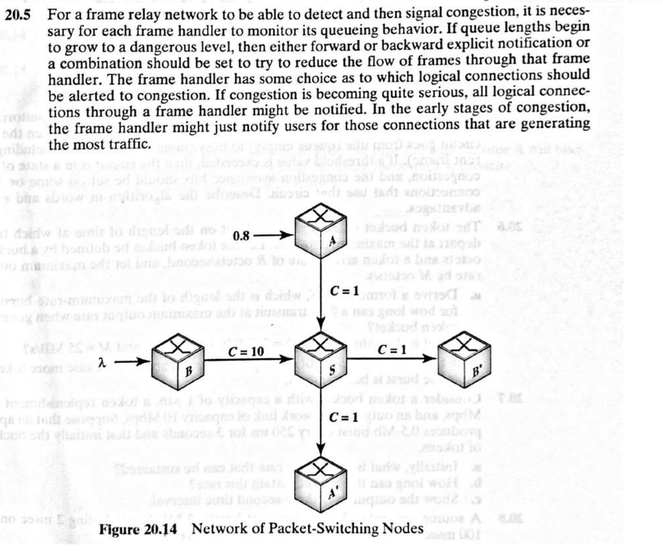 Solved 20.5 ﻿For a frame relay network to be able to detect | Chegg.com
