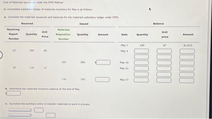 Solved Cost of Materials Issuances Under the FIFO Method An | Chegg.com