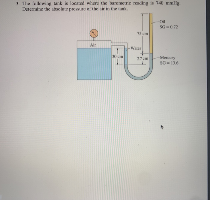 Solved 3. The following tank is located where the barometric | Chegg.com