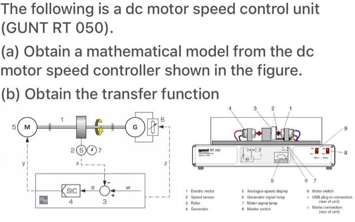 Solved The following is a dc motor speed control unit (GUNT | Chegg.com