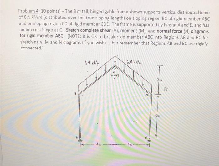 Solved Problem 4 (10 points) - The 8m tall, hinged gable | Chegg.com