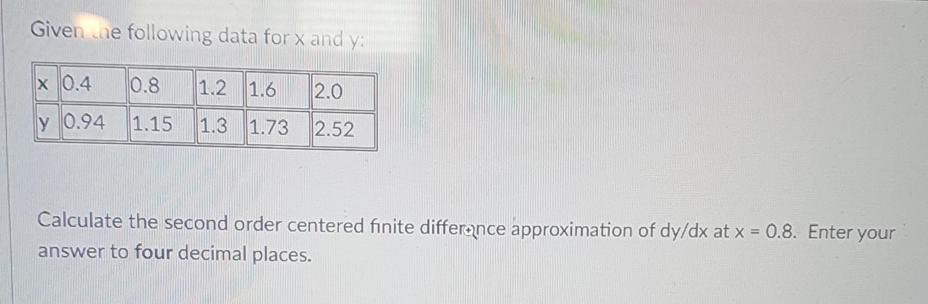 Solved Given He Following Data For X And Y Calculate The