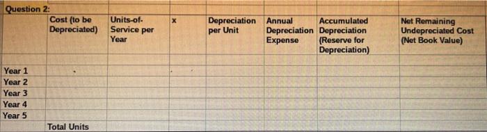 Solved 1. Download this worksheet ↓ and compute | Chegg.com