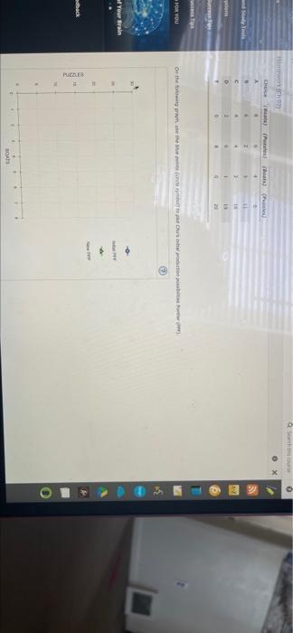 Solved BOATS Suppose Cho is currently using combination D. | Chegg.com Solved BOATS Suppose Cho is currently using combination D. | Chegg.com