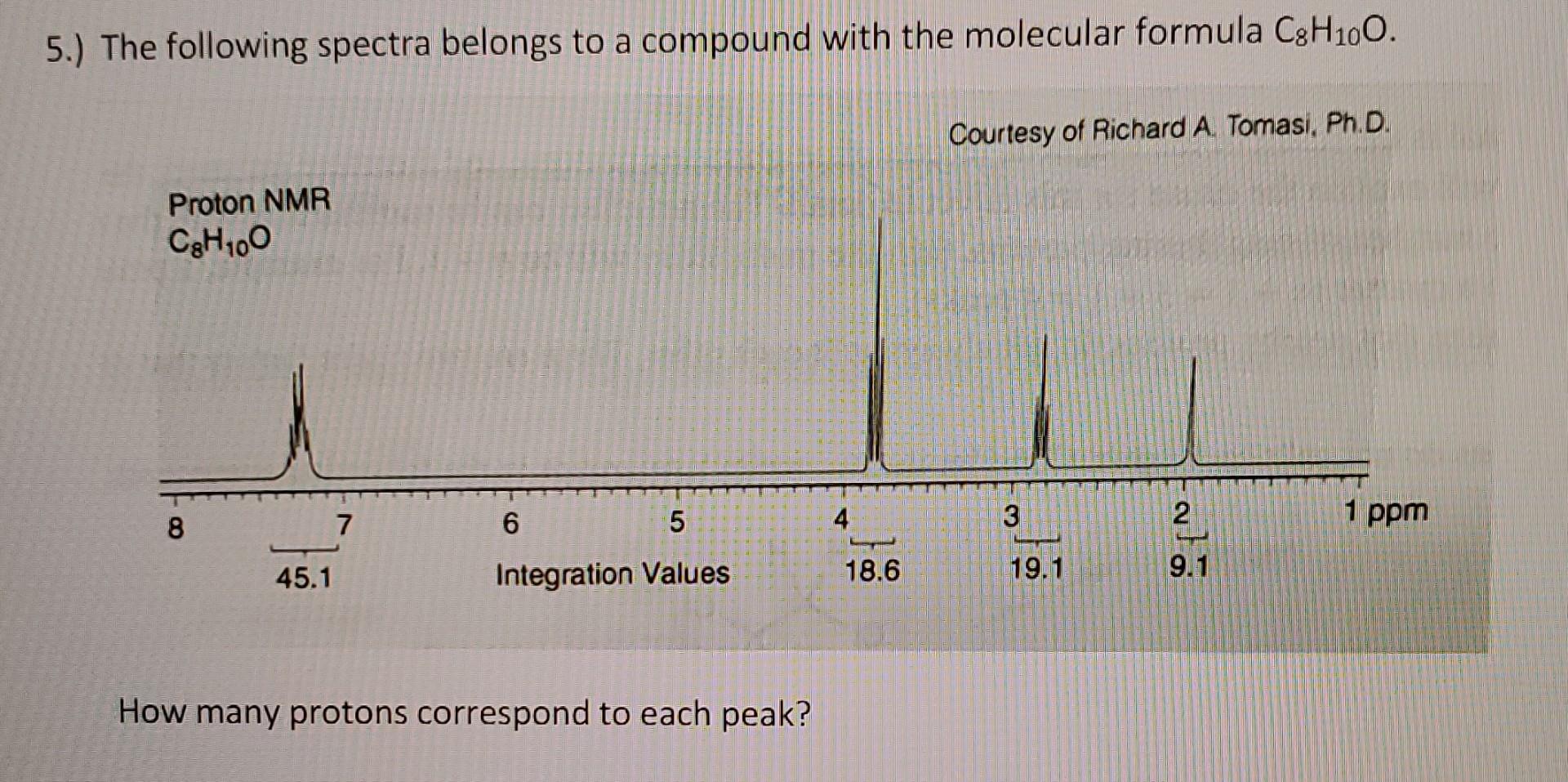 Solved 5.) The following spectra belongs to a compound with | Chegg.com