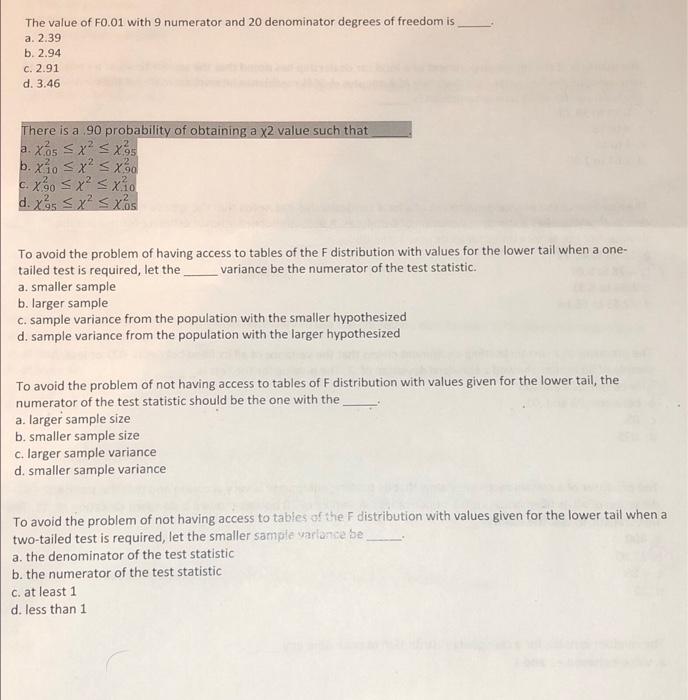 Solved The value of F0.01 with 9 numerator and 20 | Chegg.com