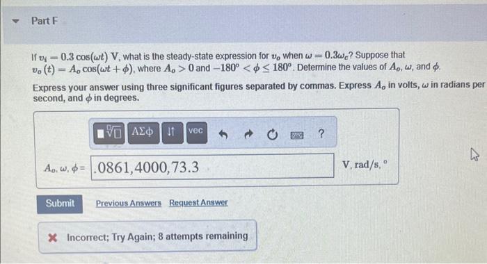Solved Consider the high-pass filter shown in (Figure 1). | Chegg.com