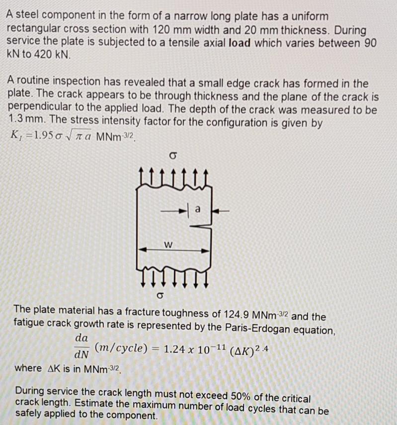 Solved A steel component in the form of a narrow long plate | Chegg.com
