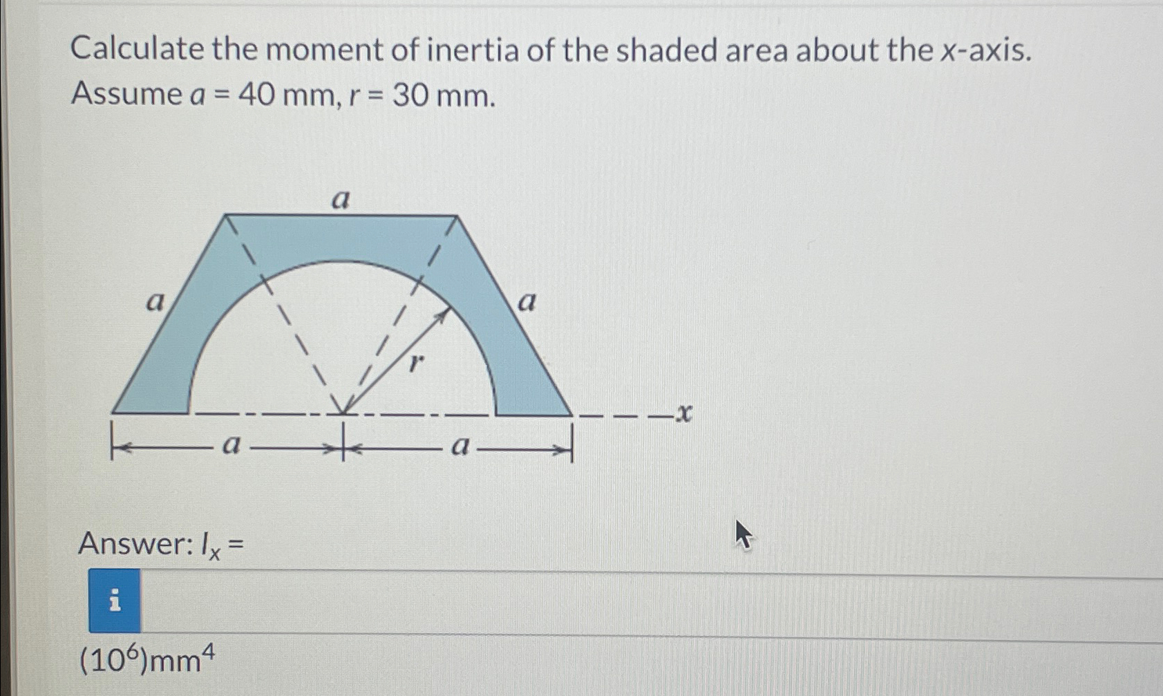 Solved Calculate the moment of inertia of the shaded area | Chegg.com
