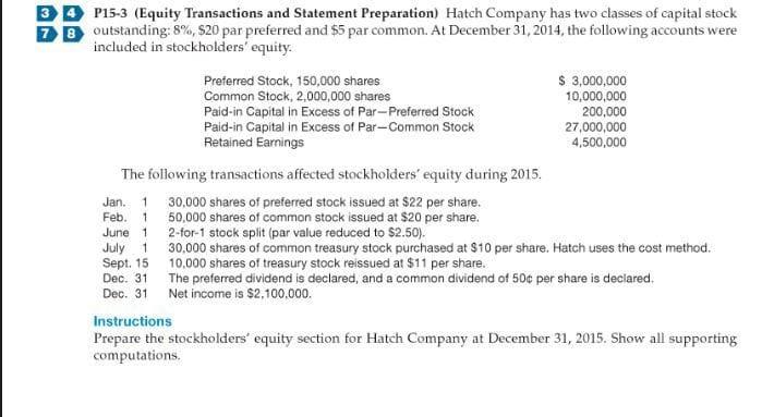 Solved P15-3 (Equity Transactions and Statement Preparation) | Chegg.com