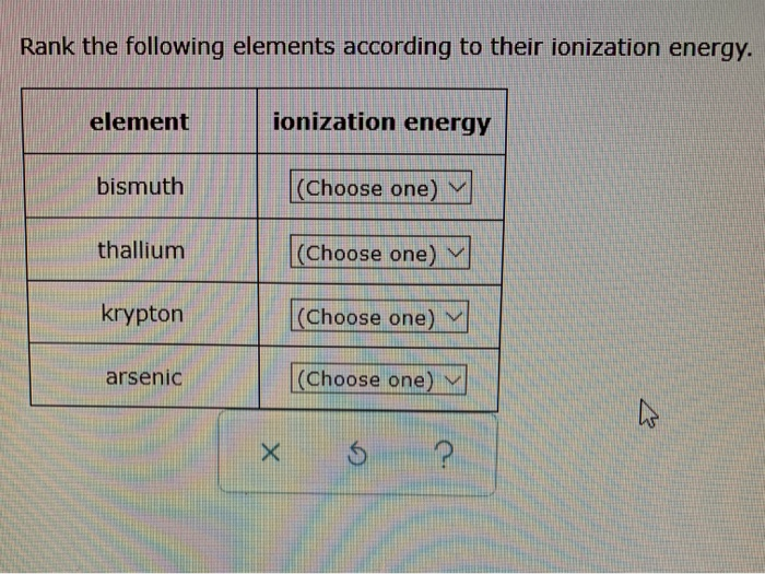 Solved Rank the following elements according to their | Chegg.com