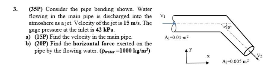 Solved 3. (35P) Consider the pipe bending shown. Water | Chegg.com