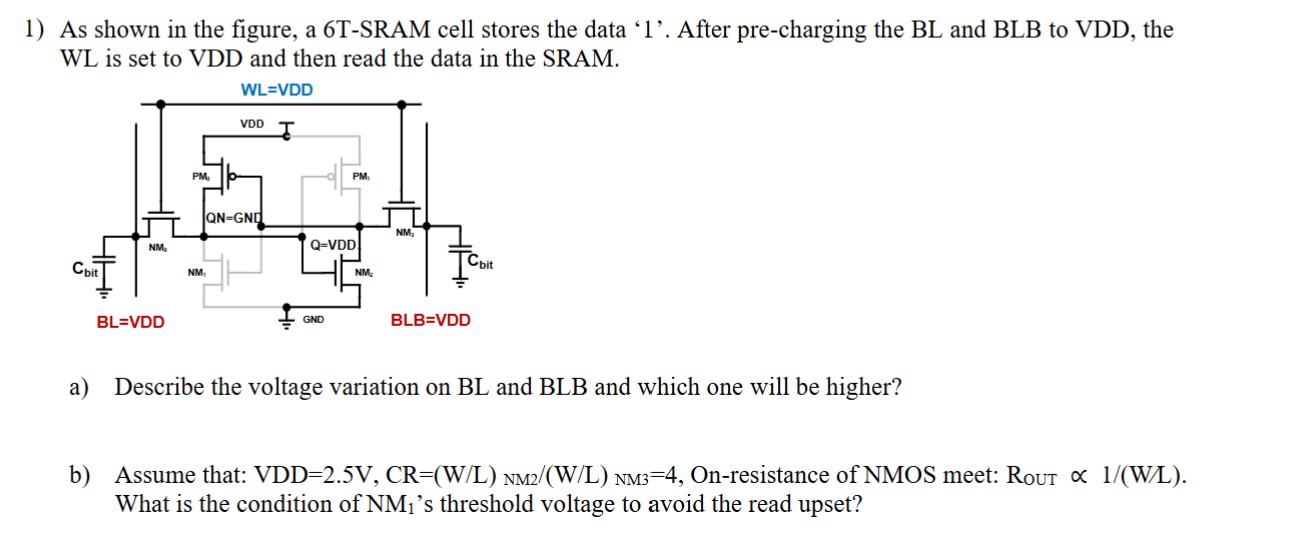 Solved As shown in the figure, a 6T-SRAM cell stores the | Chegg.com