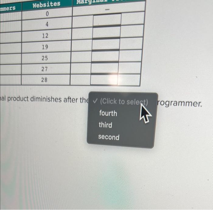Solved Webby Inc. is a web development company. Webby's | Chegg.com