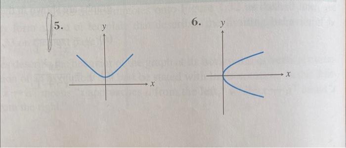 in exercises five - eight, use the vertical line test | Chegg.com