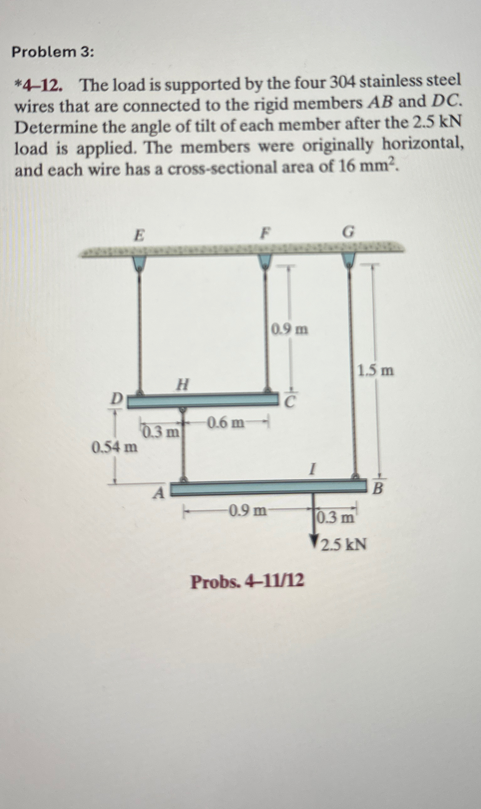 Solved Problem 3:*4-12. ﻿The load is supported by the four | Chegg.com