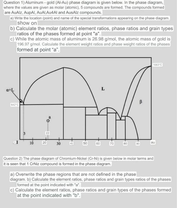 Solved Question 1) Aluminum - gold (Al-Au) phase diagram is | Chegg.com