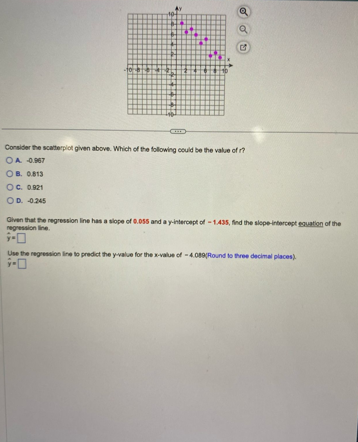 Solved Consider the scatterplot given above. Which of the | Chegg.com
