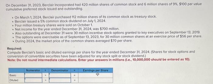 Solved On December 31,2023 , Berclair Incorporated had 420 | Chegg.com
