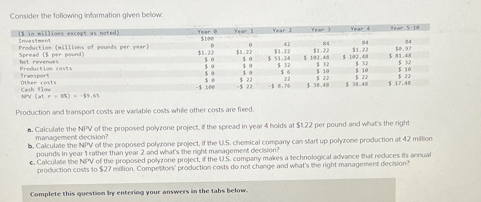 Consider the following information given | Chegg.com