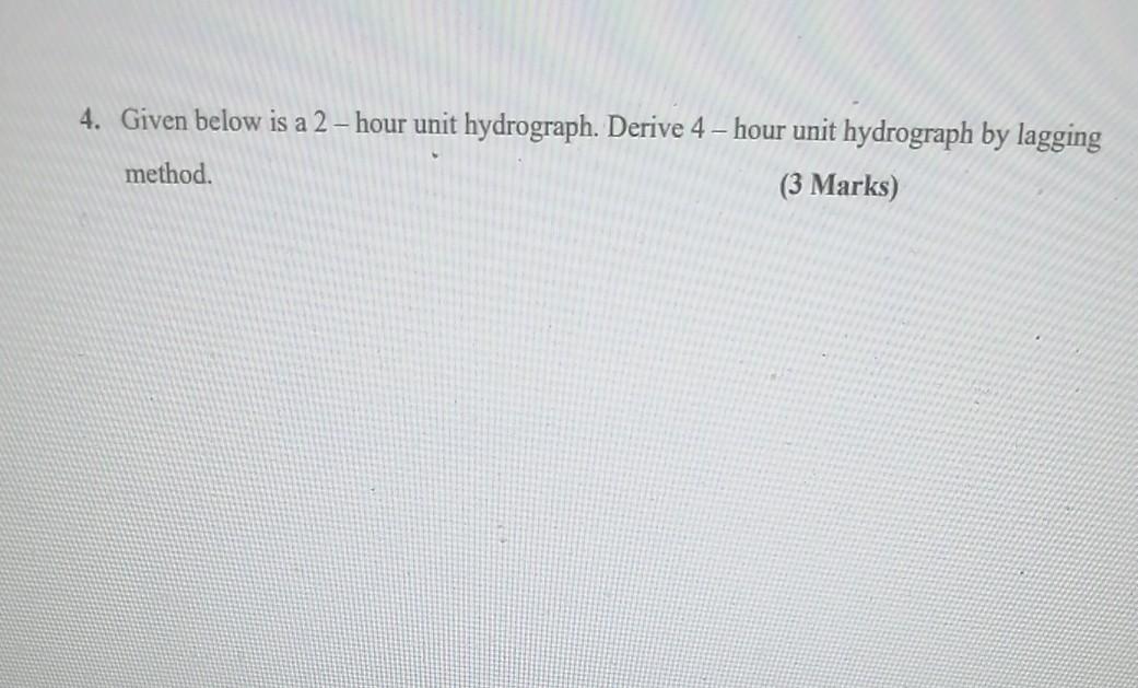 Solved 4. Given below is a 2-hour unit hydrograph. Derive 4 | Chegg.com