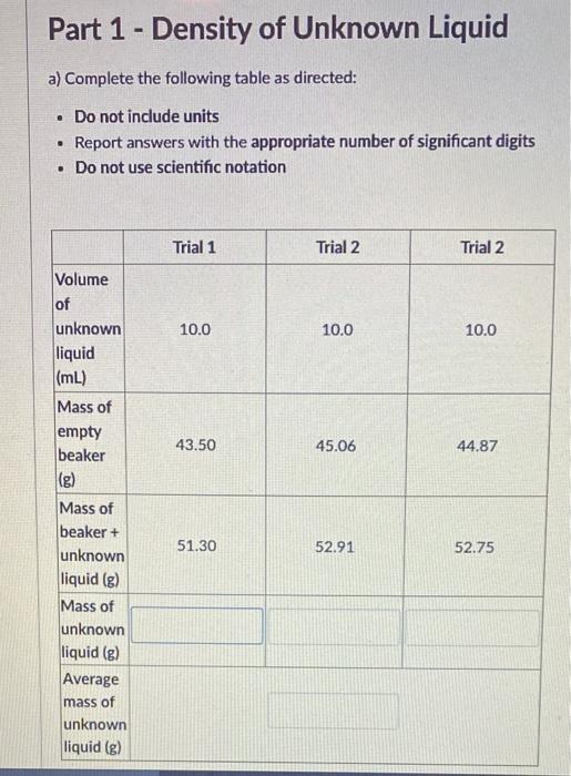 Solved Part 1 - Density of Unknown Liquid a) Complete the | Chegg.com
