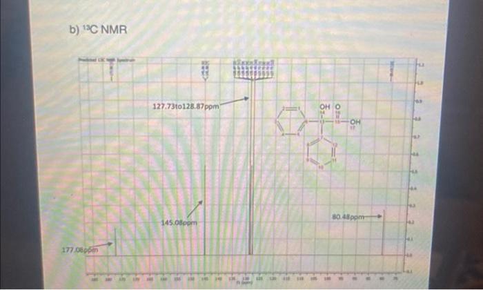 Solved b) 13C NMR | Chegg.com