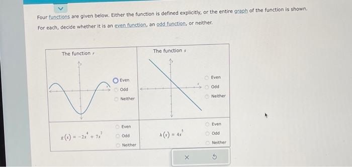Solved Four functions are given below. Either the function | Chegg.com