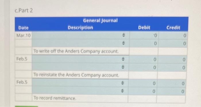 Solved Allowance Method versus Direct Write-Off Method On | Chegg.com