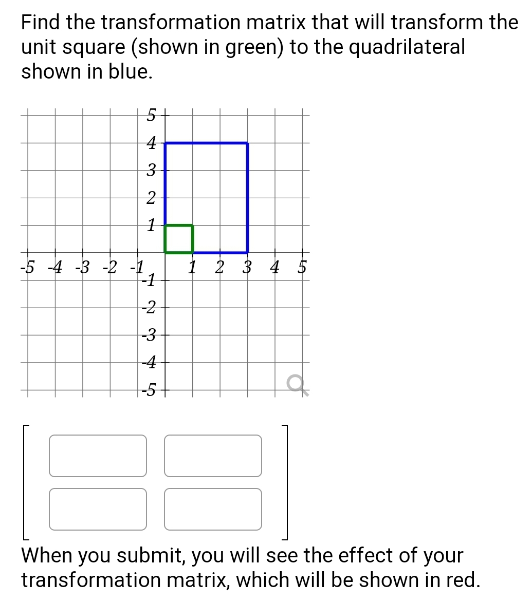 Solved Find the transformation matrix that will transform | Chegg.com