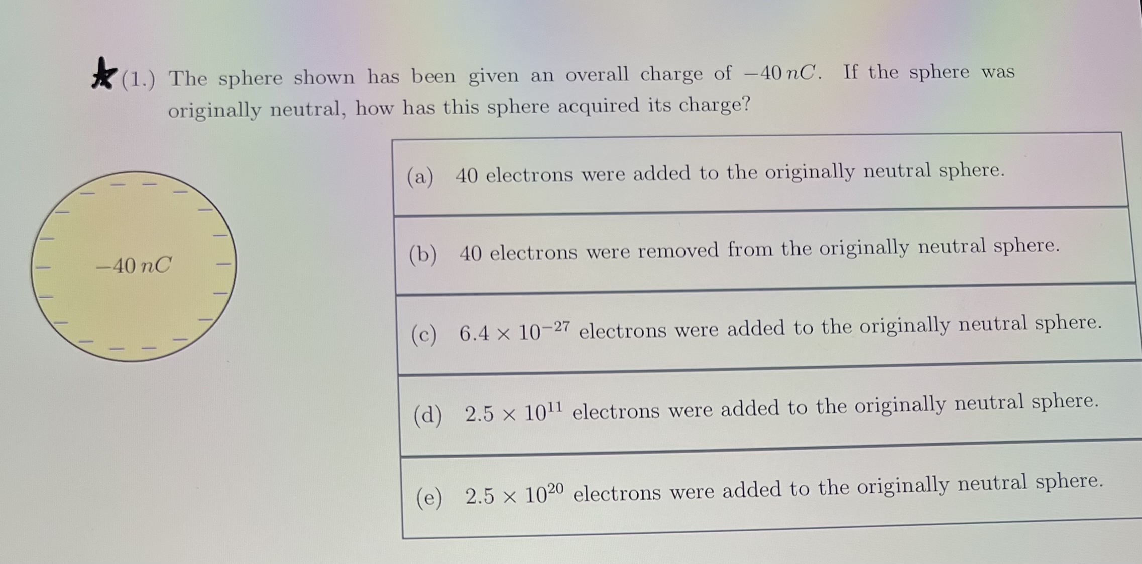 Solved (1.) ﻿The sphere shown has been given an overall | Chegg.com
