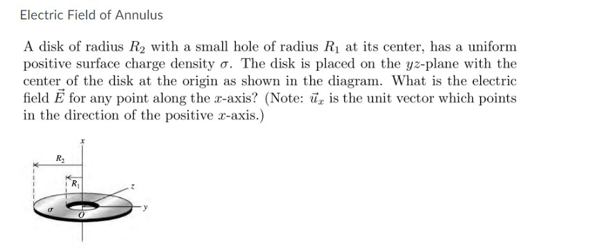 Solved Electric Field of Annulus A disk of radius R2 with a | Chegg.com