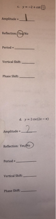Solved graph each trigonometric function over a two period | Chegg.com