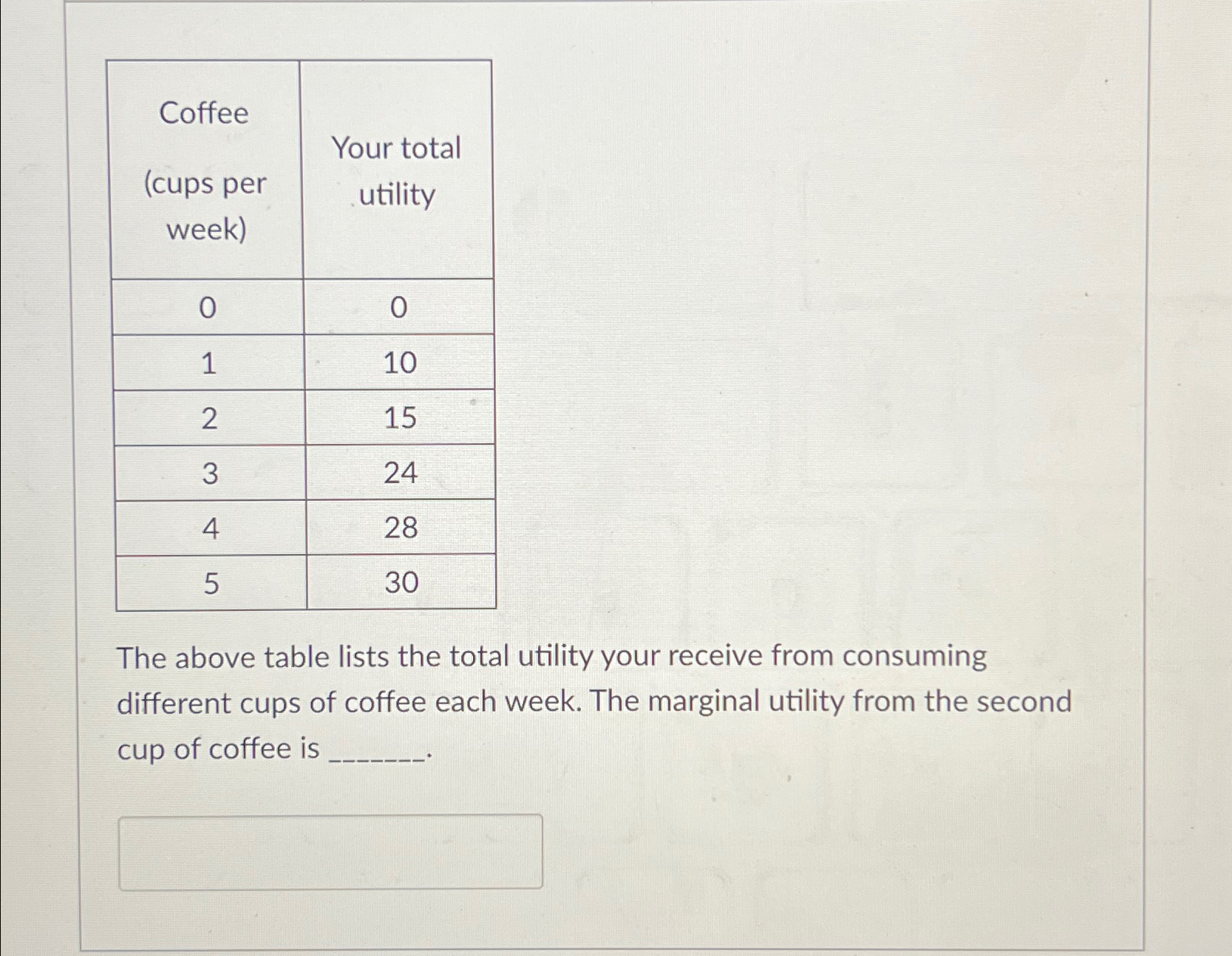 Solved \table[[\table[[Coffee],[(cups | Chegg.com