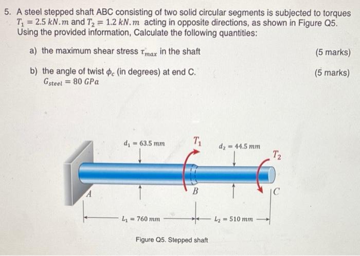 Solved 5. A steel stepped shaft ABC consisting of two solid | Chegg.com