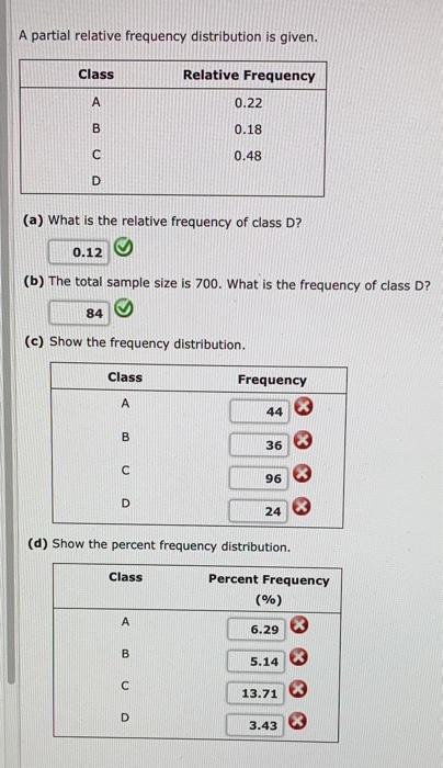 Solved A partial relative frequency distribution is given. | Chegg.com