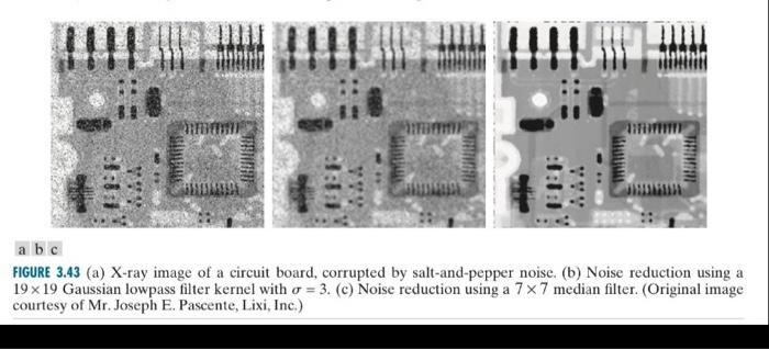 Solved HomeWork # 3 Chapter 3 Digital Image Processing Dr. | Chegg.com