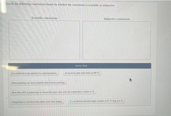 Solved Tassify the following conclusions based on whether | Chegg.com
