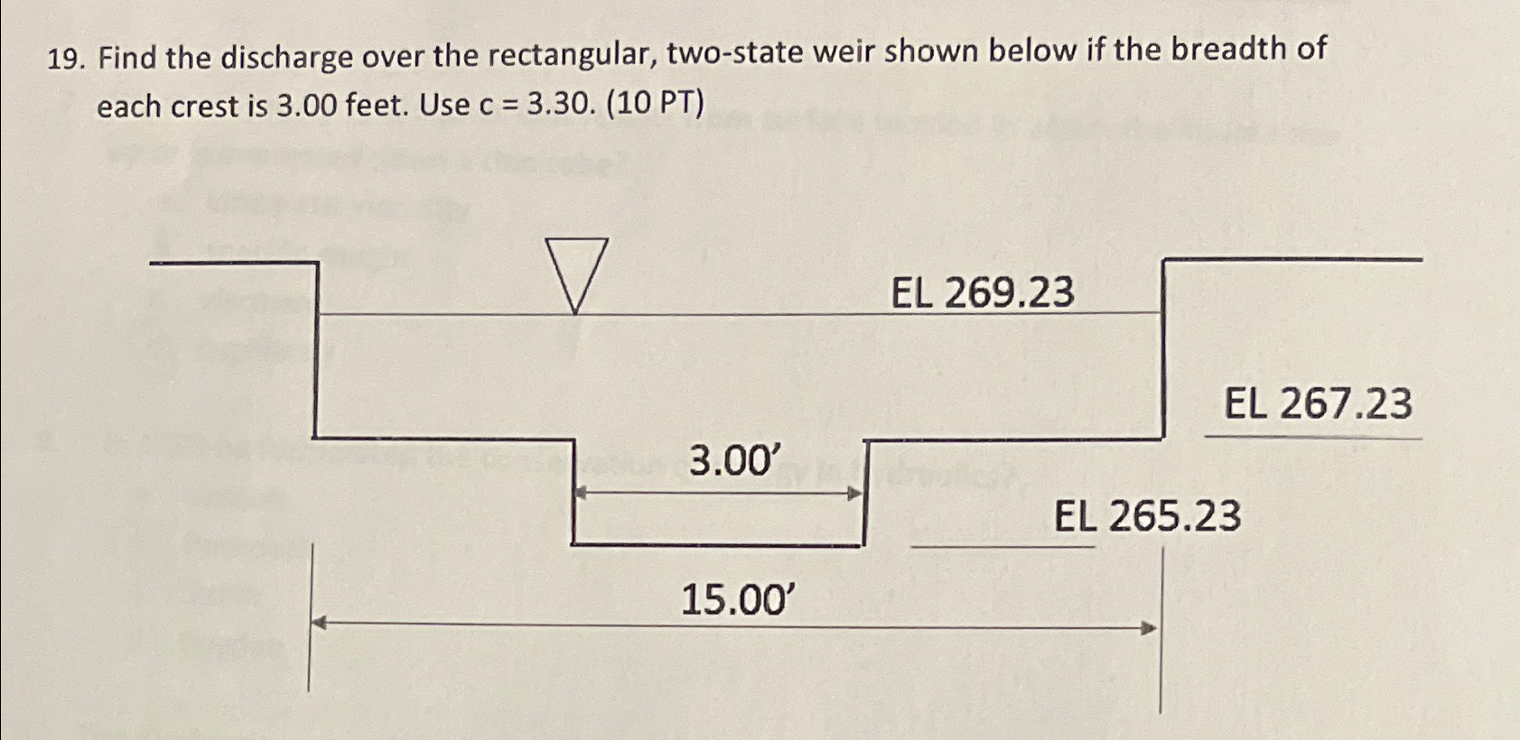 Solved Find the discharge over the rectangular, two-state | Chegg.com