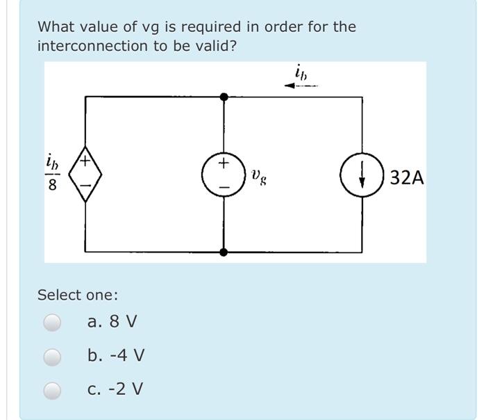 Solved What value of vg is required in order for the | Chegg.com
