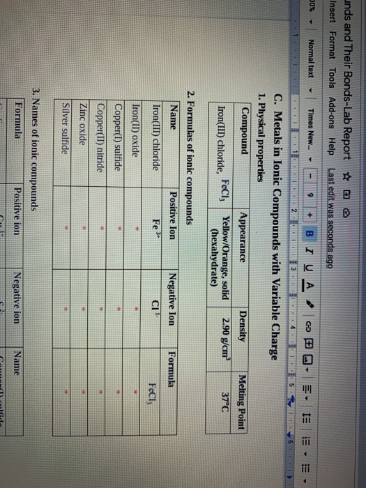 LAB REPORT SHEET Compounds and Their Bonds 9 A. Ions: | Chegg.com