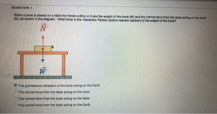 Solved QUESTION 1 When a book is placed on a table the | Chegg.com