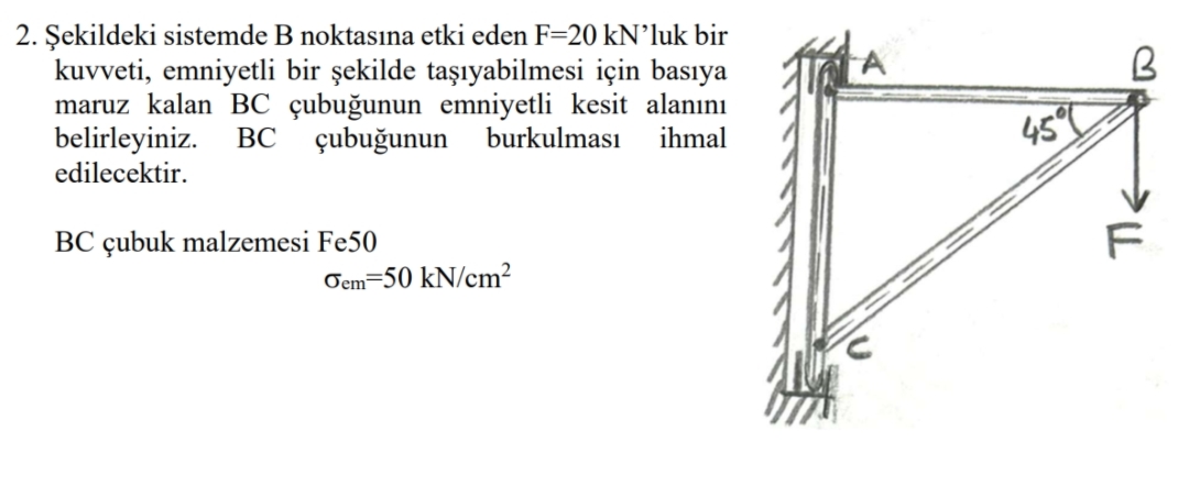 Solved Șekildeki sistemde B noktasına etki eden F=20kN ﻿'luk | Chegg.com