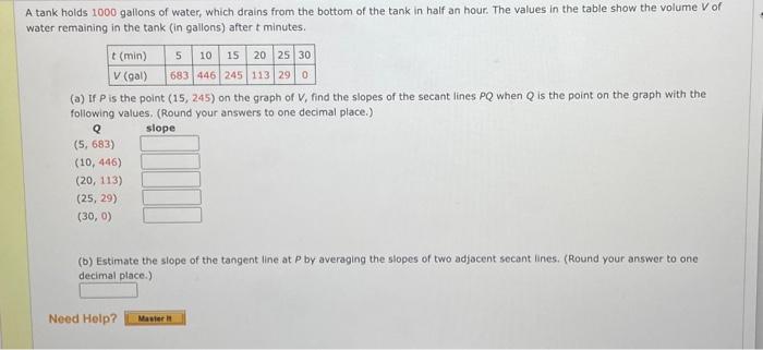 Solved tank holds 1000 gallons of water, which drains from | Chegg.com